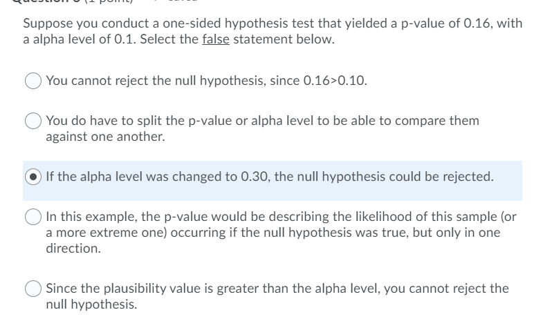 Solved Suppose you conduct a one-sided hypothesis test that | Chegg.com