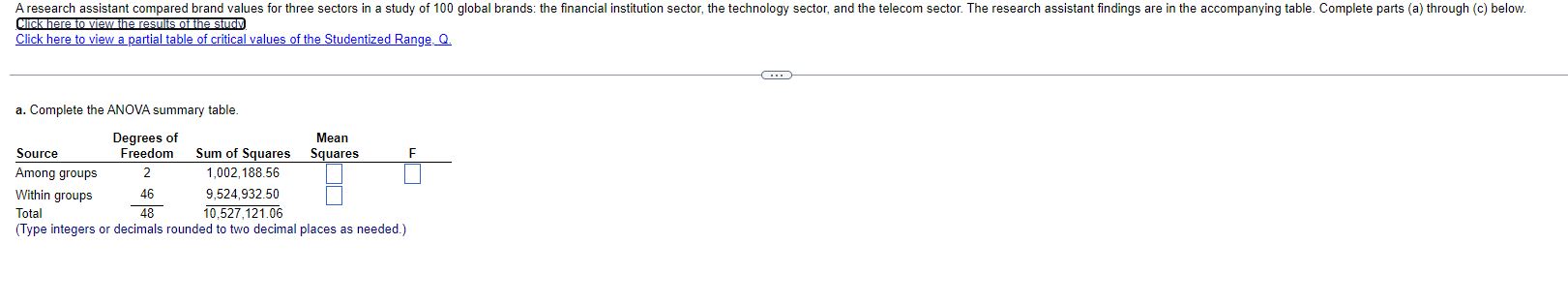 A. Complete the ANOVA summary table.B. At the 0.05 | Chegg.com