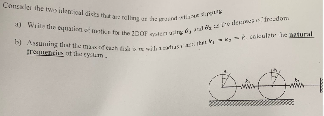 Consider the two identical disks that are rolling on | Chegg.com