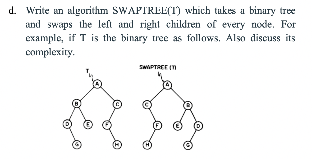 Solved Write an algorithm SWAPTREE(T) which takes a binary | Chegg.com