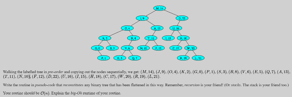 Solved Flattening an object means transforming (serializing) | Chegg.com