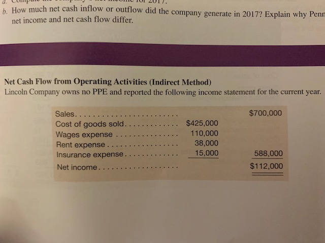 Solved E11-37 Operating Cash Flows (Direct Method) | Chegg.com