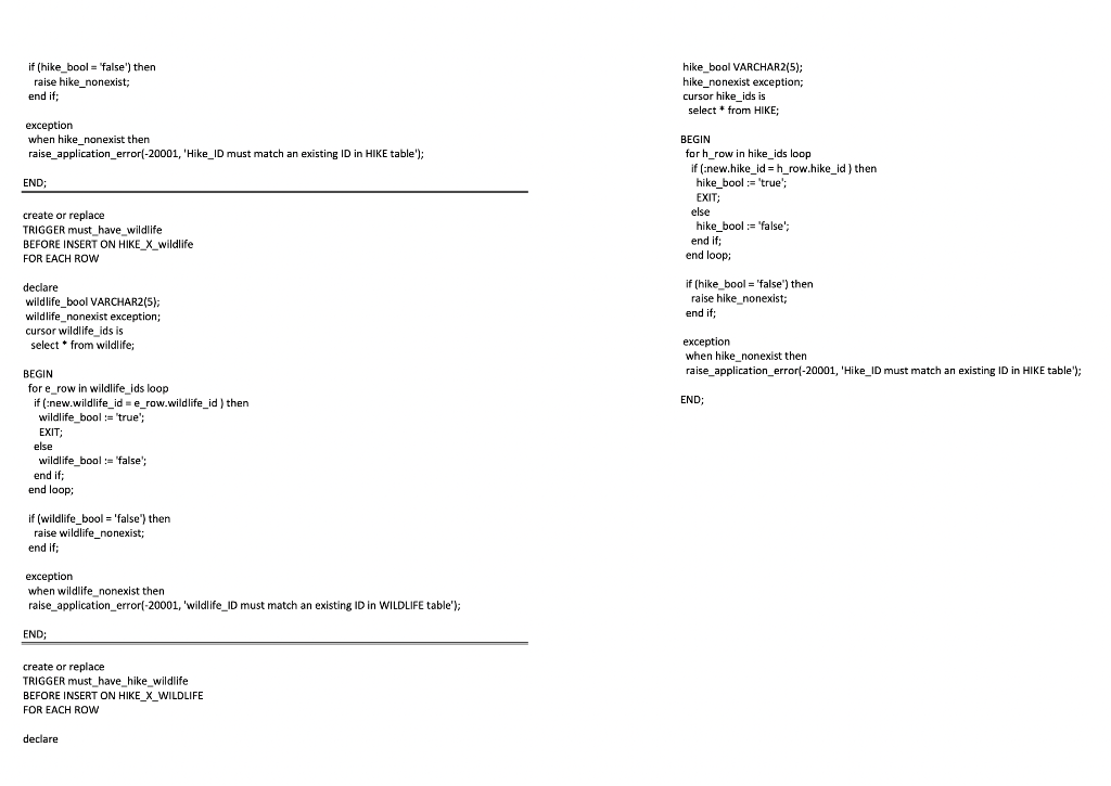 Build a DATABASE PHYSICAL DESIGN from the Project | Chegg.com