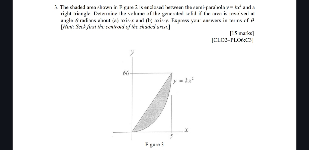 Solved 3. The shaded area shown in Figure 2 is enclosed | Chegg.com