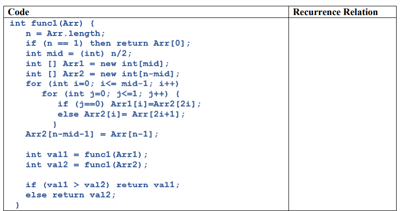 Solved Recurrence Relation Code Int Funci Arr { N