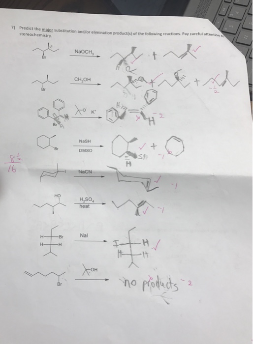 Solved Predict the major substitution/elimination products | Chegg.com