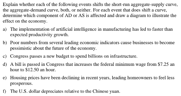 Solved Explain whether each of the following events shifts | Chegg.com