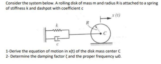 Solved Consider the system below. A rolling disk of mass m | Chegg.com