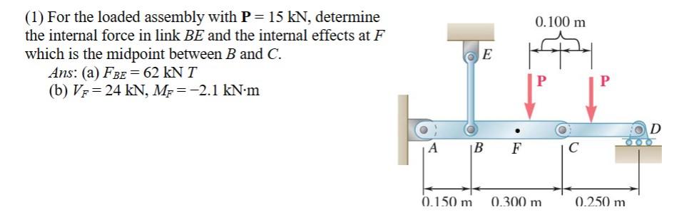 Solved (1) For the loaded assembly with P=15kN, determine | Chegg.com