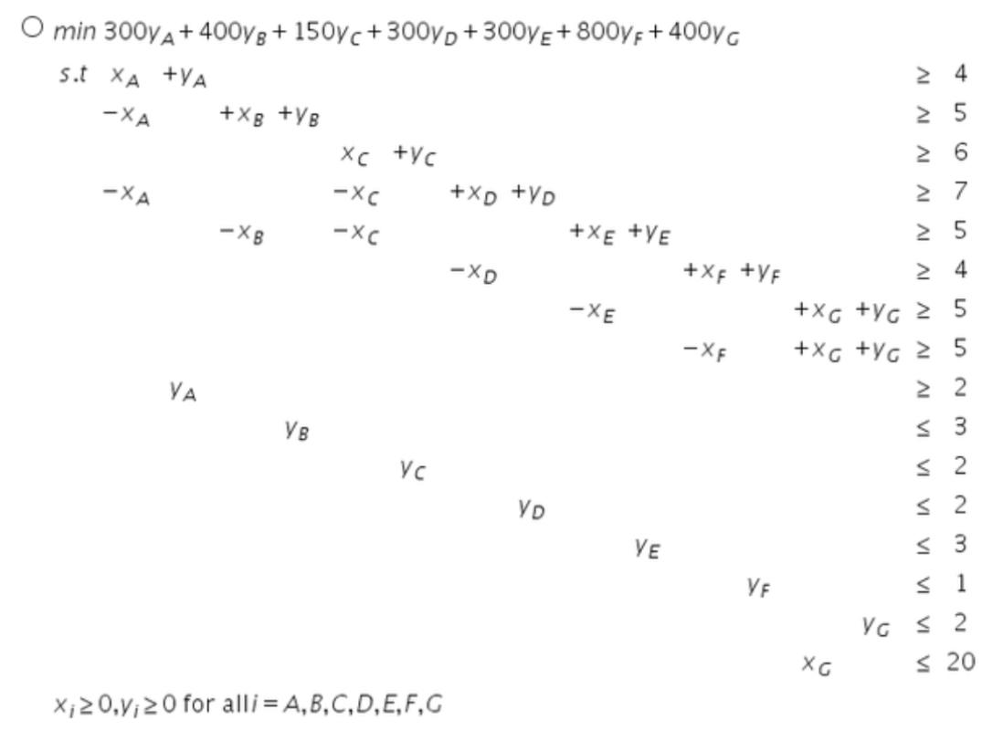 Use the following scenario and data to answer | Chegg.com
