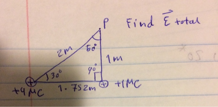 Solved P Find E total | Chegg.com