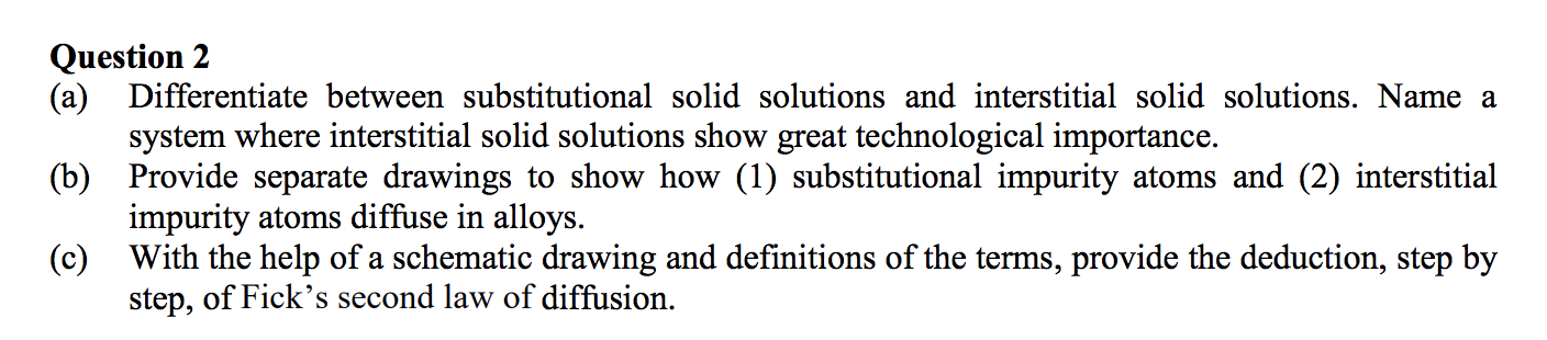 Solved Question 2 (a) Differentiate between substitutional | Chegg.com