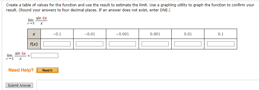 Solved Create a table of values for the function and use the | Chegg.com