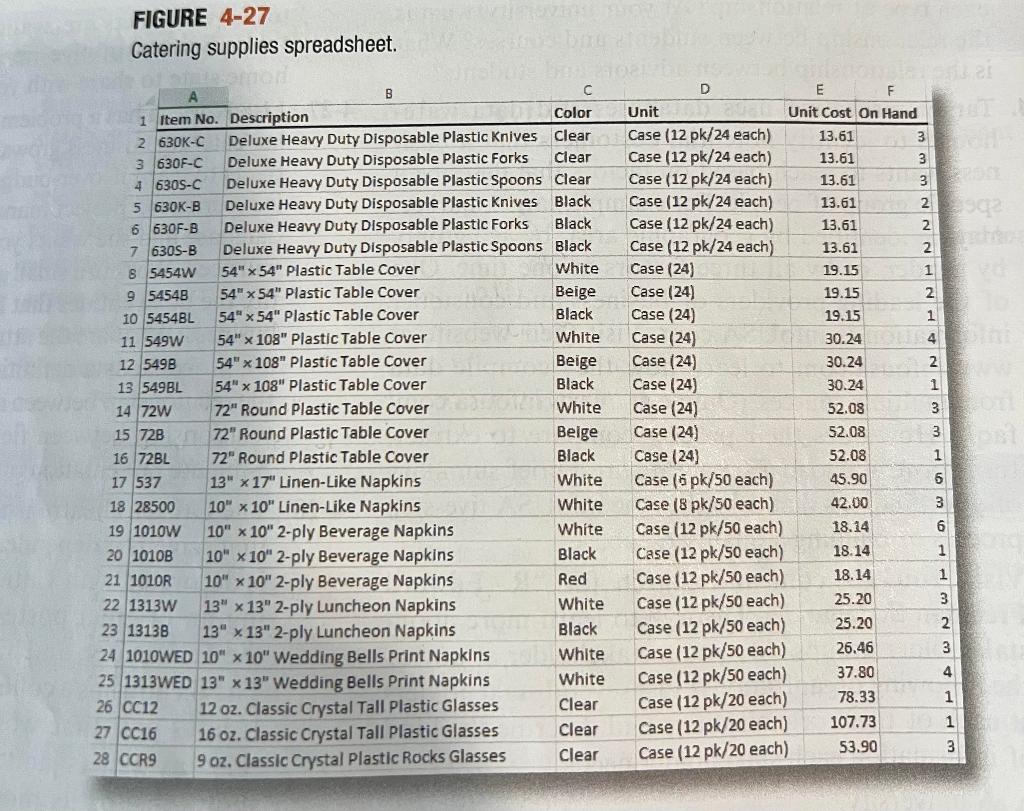 Solved 4-29. EXCEL APPLICATION: Create a column that lists | Chegg.com