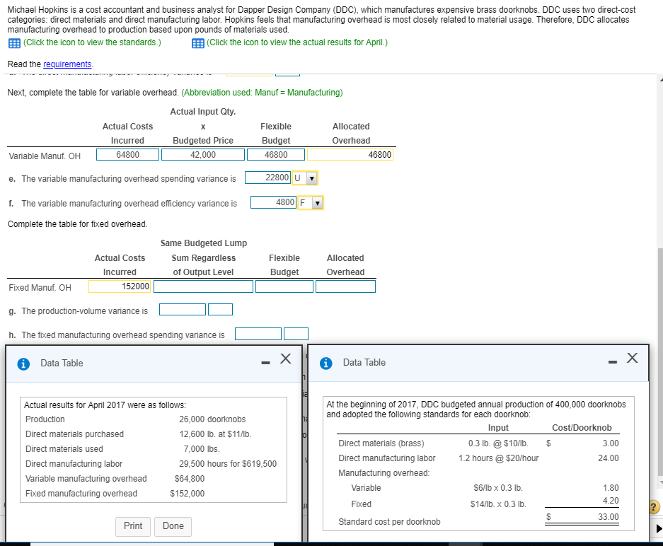 Solved Michael Hopkins is a cost accountant and business | Chegg.com
