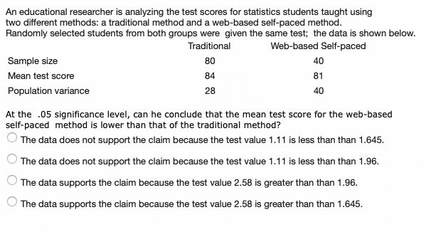 Solved An educational researcher is analyzing the test | Chegg.com