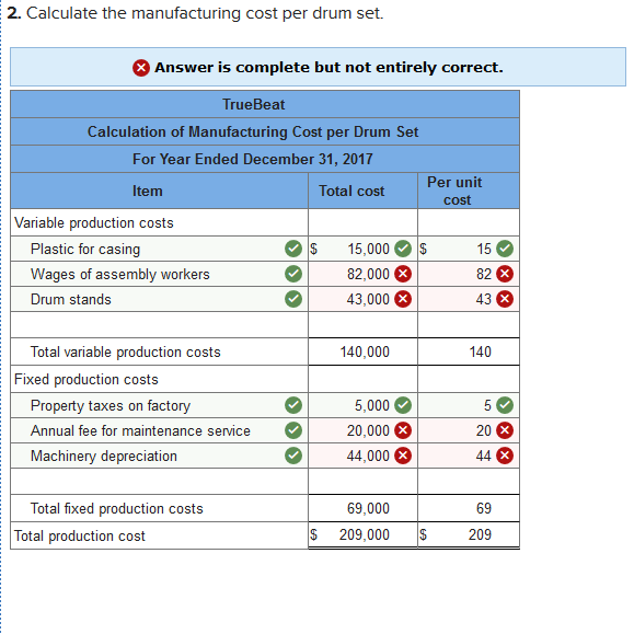 Solved Required information The following information | Chegg.com Solved Required information The following information | Chegg.com
