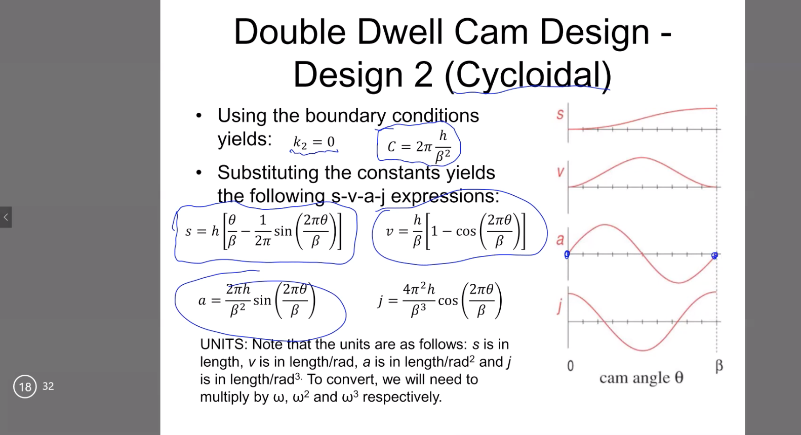 %Script file to run Cam Example 1 - NOTE THAT THIS | Chegg.com