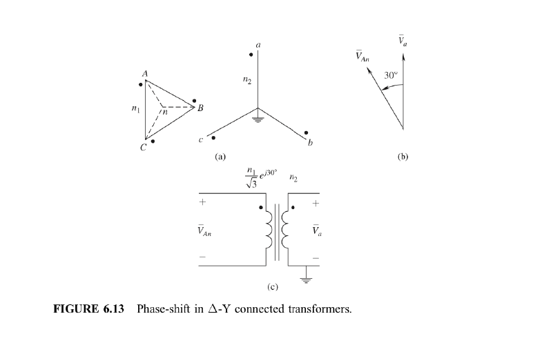 Solved 6.15 In a Y-A connected transformer as shown in | Chegg.com
