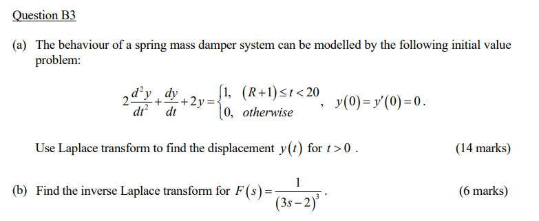 Solved Question B3 (a) The behaviour of a spring mass damper | Chegg.com