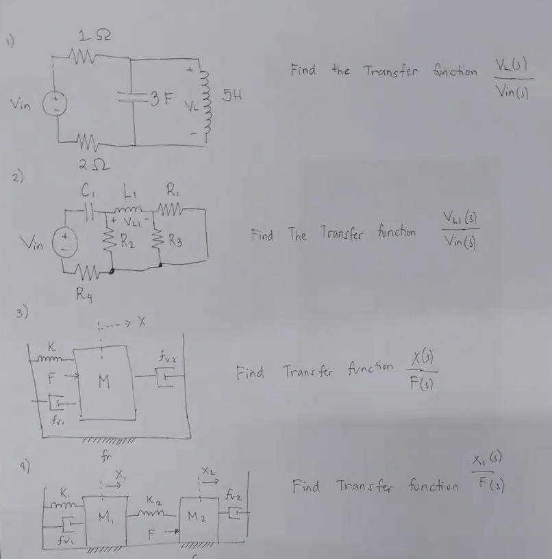 Solved Find the Transfer function Vin(s)VL(s) Find The | Chegg.com