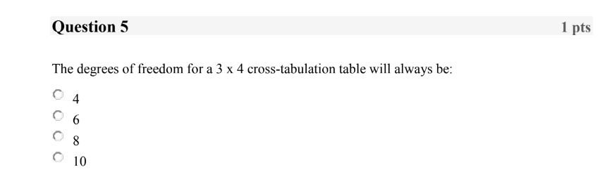 Solved The degrees of freedom for a 3×4 cross-tabulation | Chegg.com