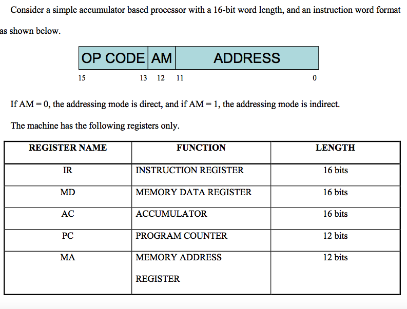 Consider a simple accumulator based processor with a | Chegg.com