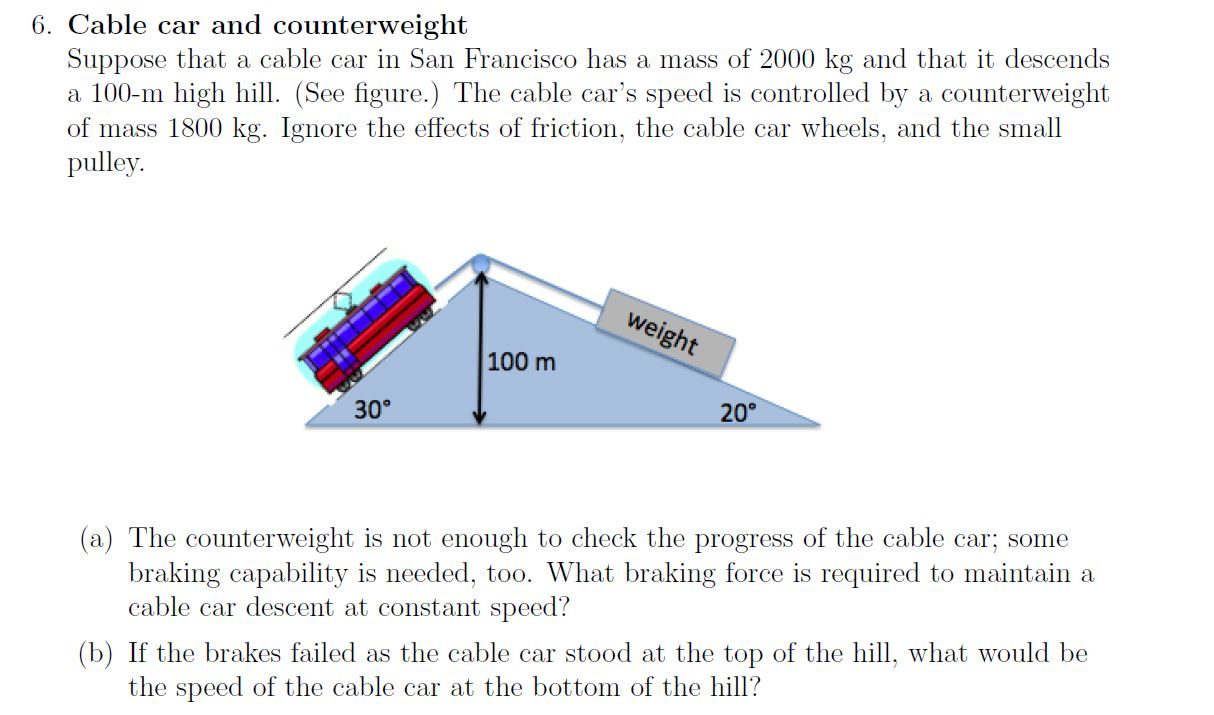 Solved 6. Cable car and counterweight Suppose that a cable | Chegg.com
