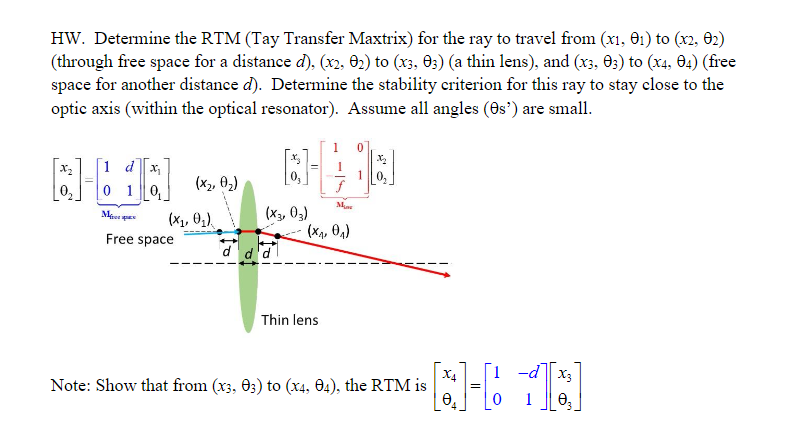 Stability of Beams in Resonators Ray Transfer Matrix | Chegg.com
