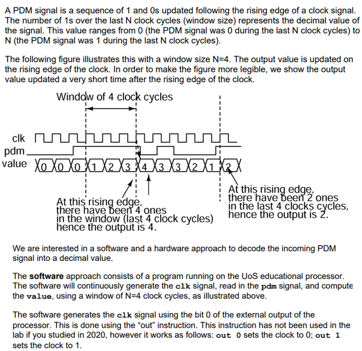 Solved A PDM signal is a sequence of 1 and 0 s updated | Chegg.com
