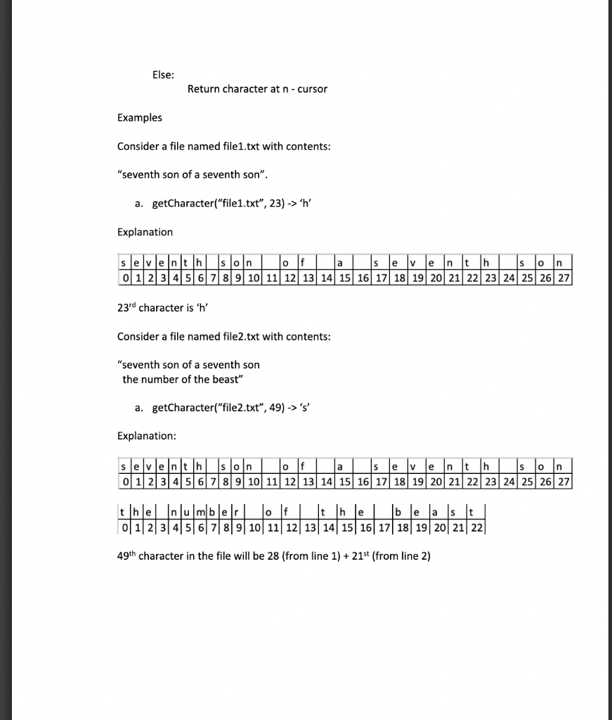 Solved Instructions Create a class called Midterm, write ALL | Chegg.com
