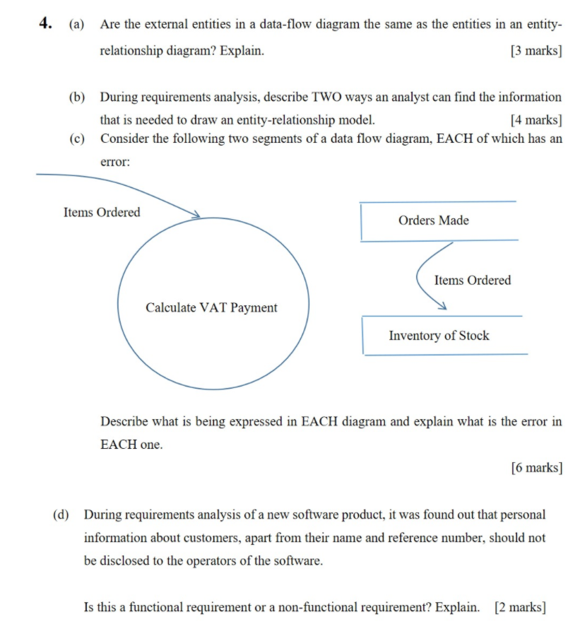 4. (a) Are the external entities in a data-flow | Chegg.com
