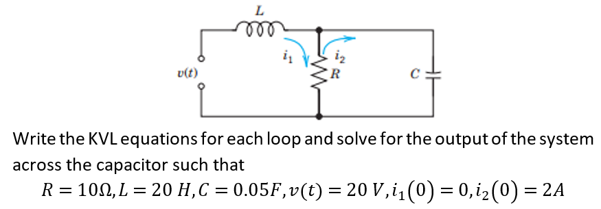 Solved L u(t) Write the KVL equations for each loop and | Chegg.com