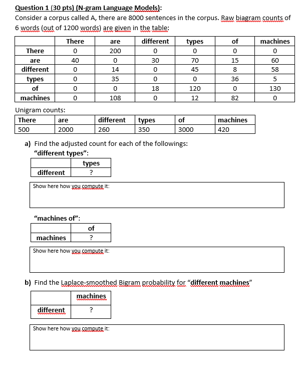 Solved Question 1 (30 pts) ( N-gram Language Models): | Chegg.com