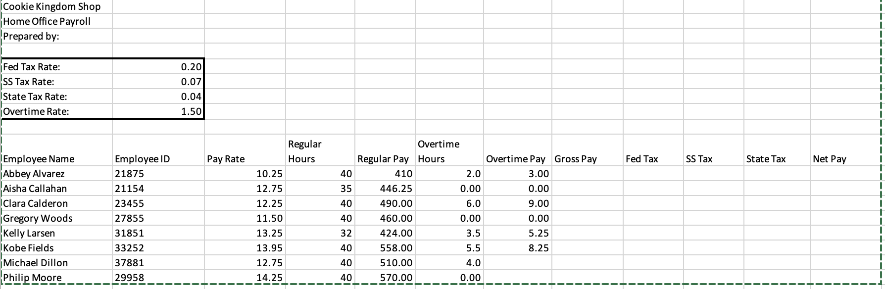 Solved Cookie Kingdom Shop Home Office Payroll Prepared | Chegg.com