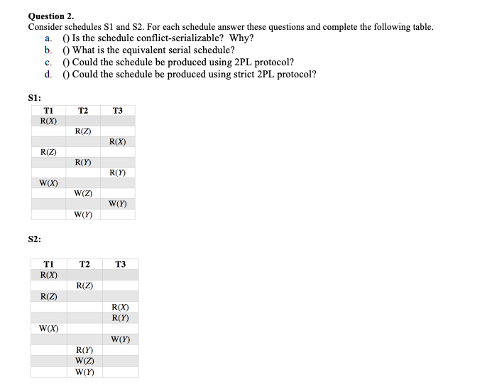 Solved Question 2 . Consider schedules S1 and S2. For each | Chegg.com