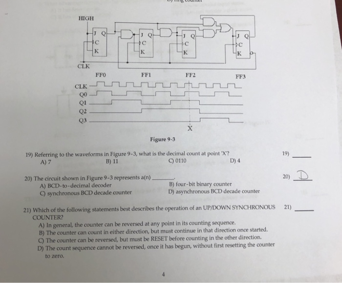 Solved HIGH FFO FF1 FF2 FF3 CLK Figure 9-3 19) Referring to | Chegg.com