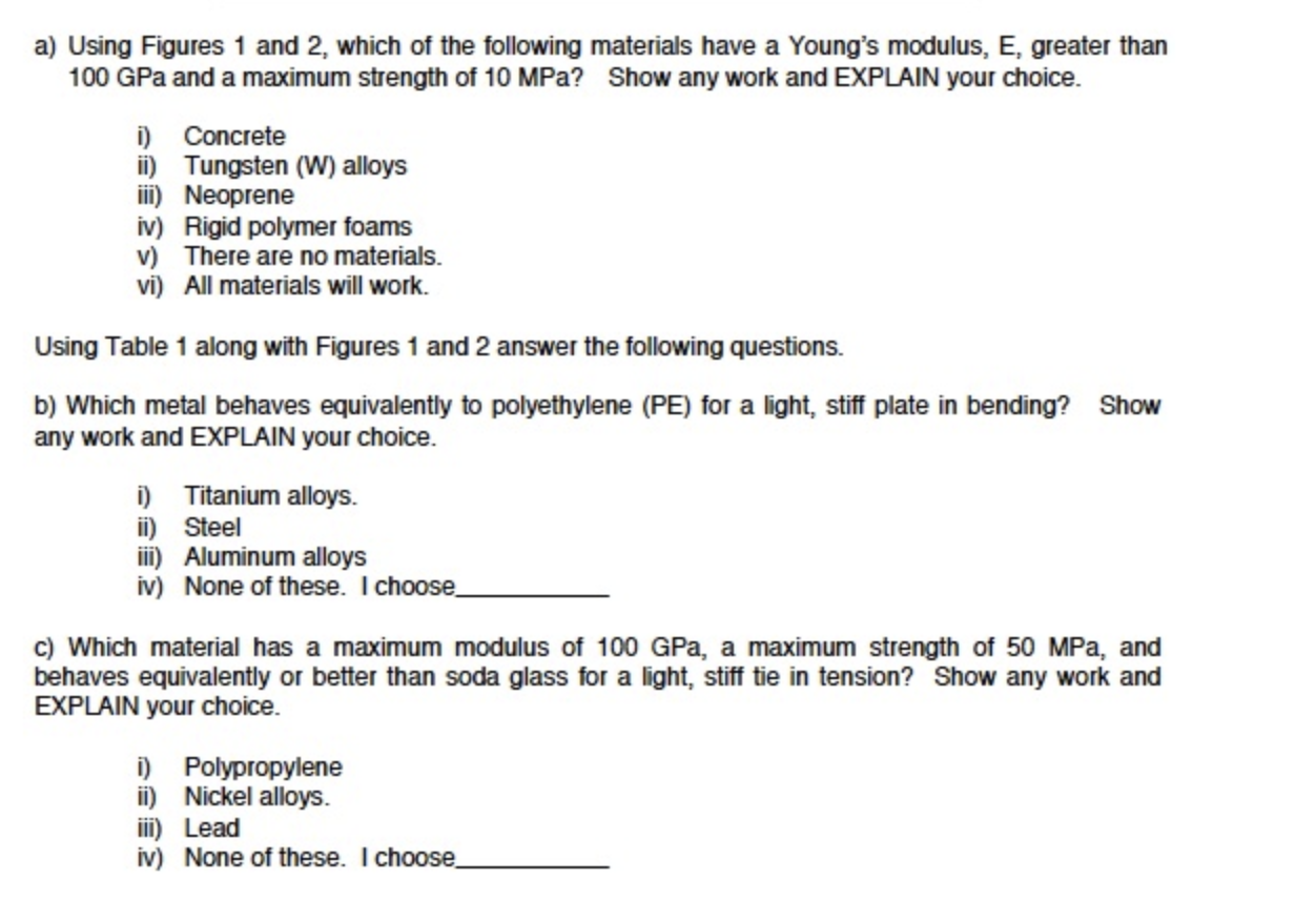 Solved Material selection plots, also known as "Ashby plots" | Chegg.com