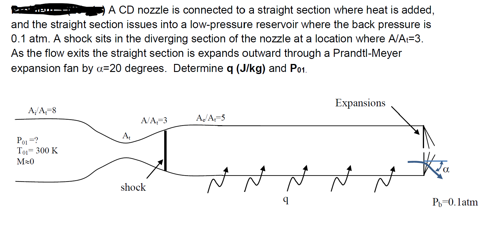 Solved A CD nozzle is connected to a straight section where | Chegg.com