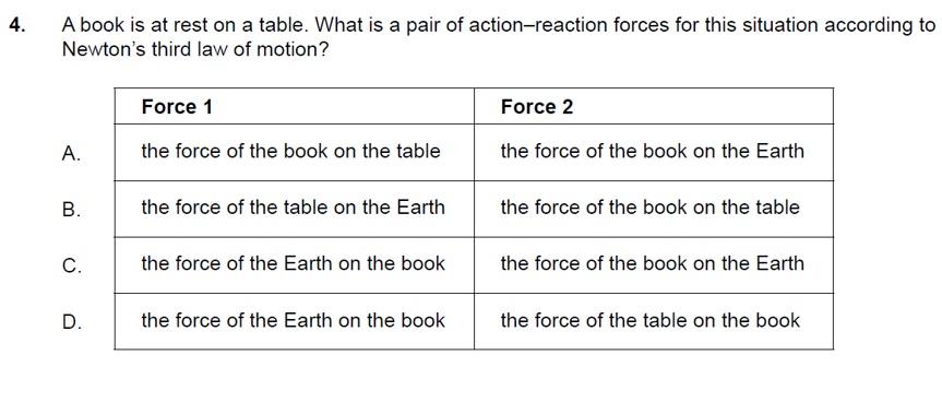 Solved A book is at rest on a table. What is a pair of | Chegg.com