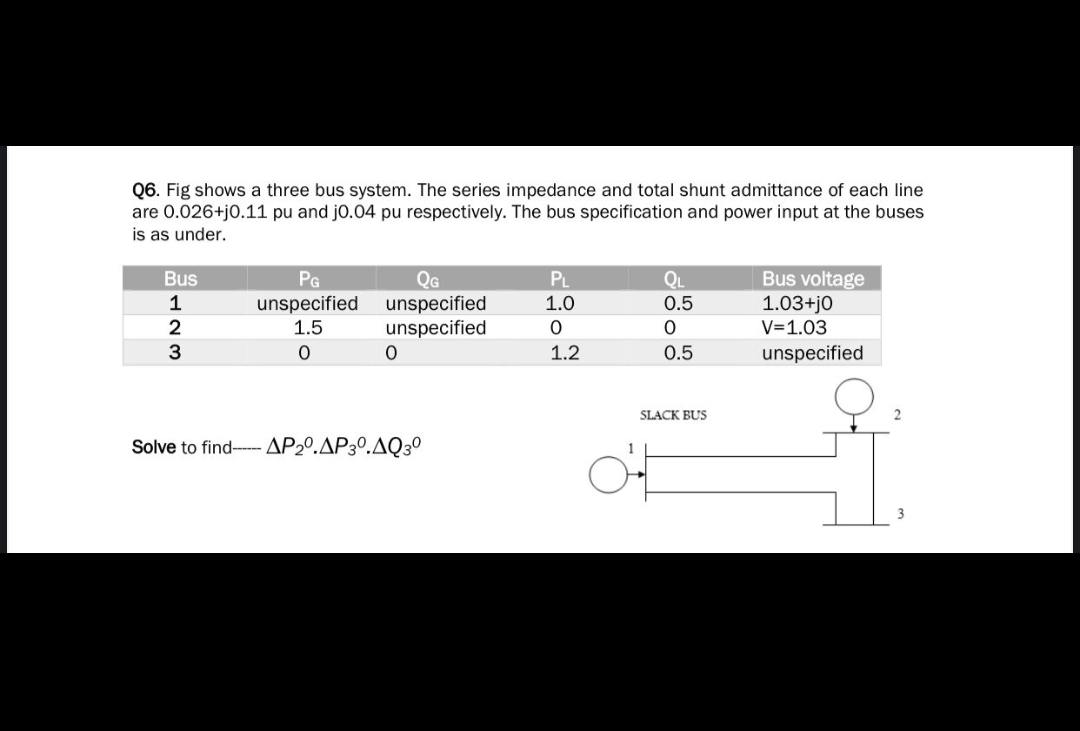 Solved Q6. ﻿Fig shows a three bus system. The series | Chegg.com