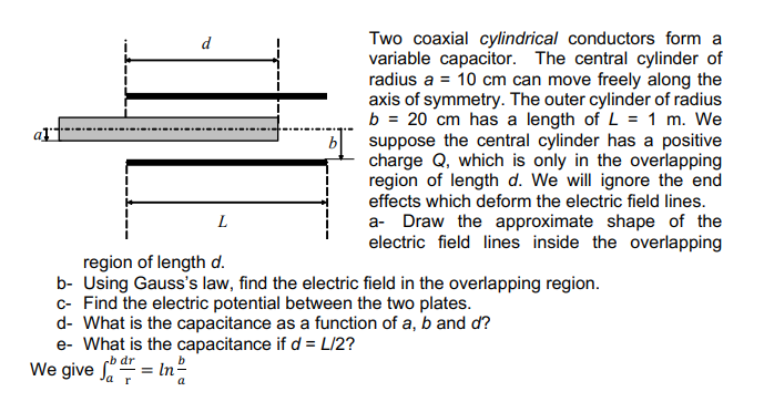 Solved Two coaxial cylindrical conductors form a variable | Chegg.com
