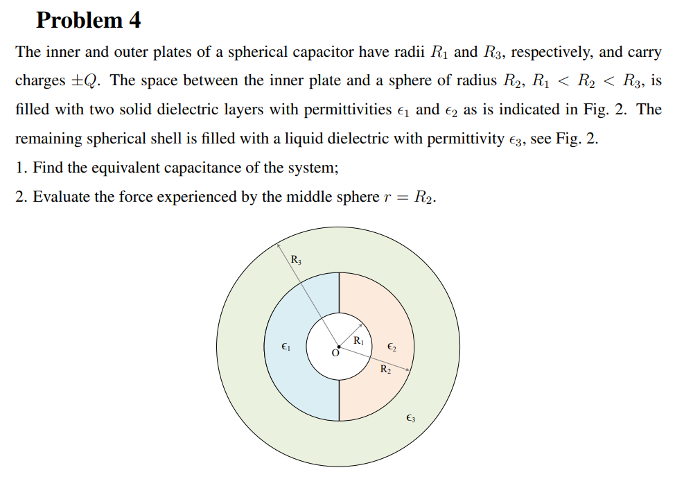 Solved Problem 4 The inner and outer plates of a spherical | Chegg.com