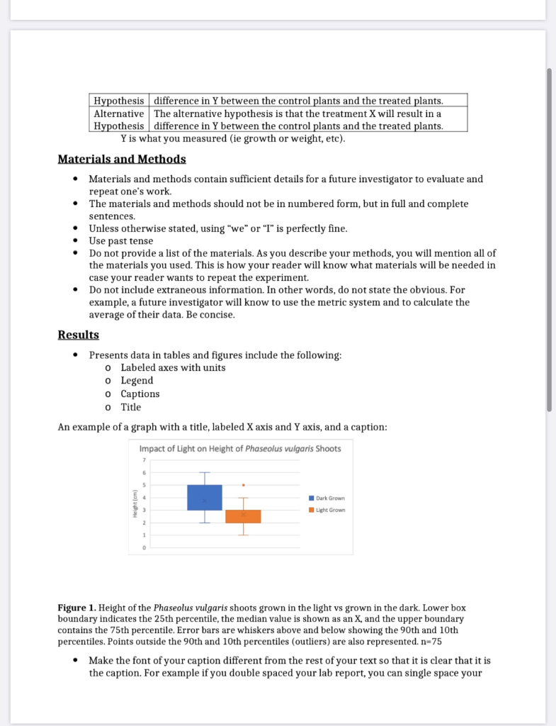 I need help with my Bio lab report. Sun VS Shade | Chegg.com