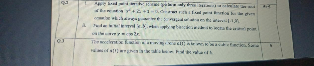 Solved Solve question number 2 | Chegg.com