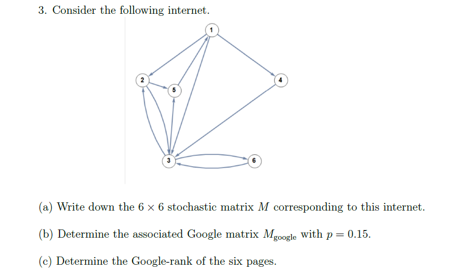 Solved 3. Consider the following internet. N (a) Write down | Chegg.com