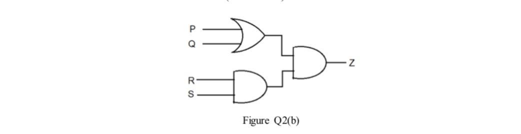(b) Write an ARM assembly code to perform the circuit | Chegg.com