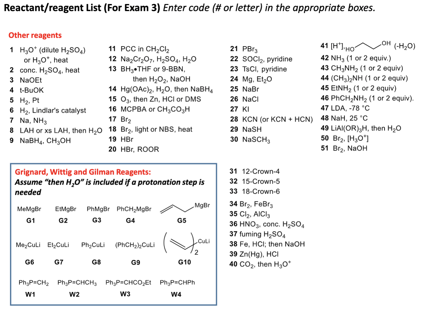 Solved Reactant/reagent List (For Exam 3) Enter code (\# or | Chegg.com