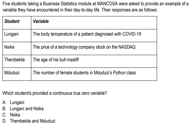 Solved Five students taking a Business Statistics module at | Chegg.com