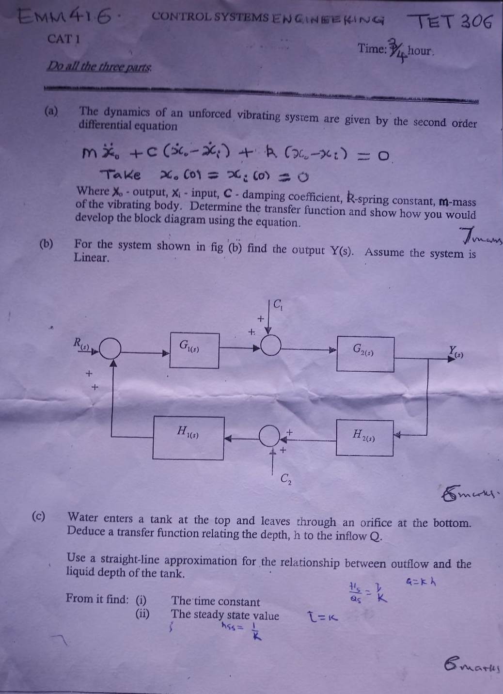 Solved (a) The dynamics of an unforced vibrating system are | Chegg.com